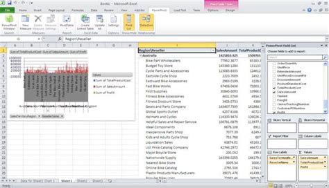 Powerpivot To The People Getting Started With Powerpivot For Excel Database Journal