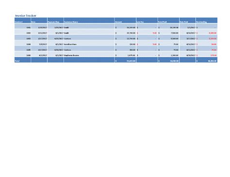 Free Excel Invoice Tracker Template