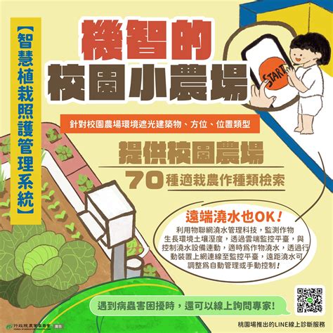 🌿 食農教育 X 物聯網科技教育 🌿 Webduino【 Web Arduino 】 Facebook