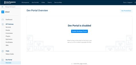 Iam Intersystems Api Manager Zero To Hero Intersystems Developer