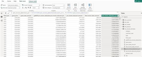 Nilesh Kowadkar🧑‍🎨 On Linkedin Day10 Powerbi Powerbi Dax Powerbi