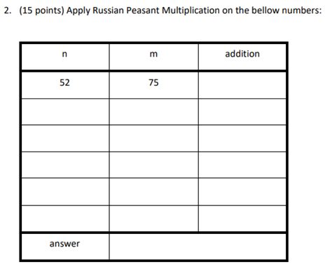 Solved 1 10 Points Apply The Source Removal Algorithm To