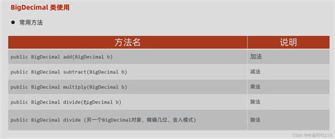 Java进阶篇day5 Csdn博客