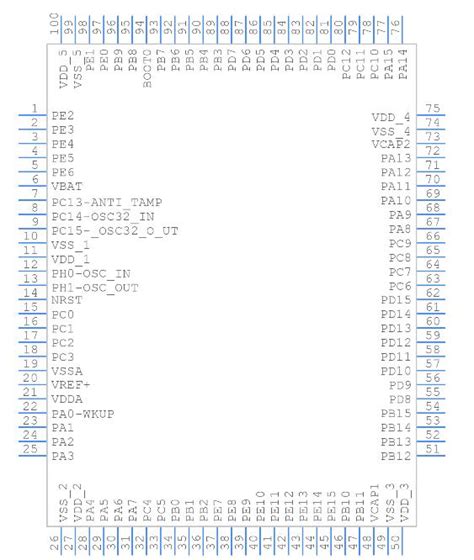 stm32f777vit6 microcontrollers datasheet pinout circuit [videoandfaq]