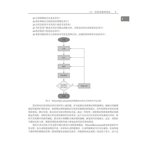 资料下载Java性能优化权威指南豆瓣 pdf