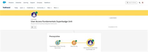 Sagar Bajaj On Linkedin Salesforce Trailhead Trailblazer User