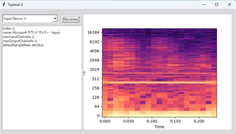 マイクの音声をリアルタイムでスペクトラム表示Pythonで音の世界を可視化しよう