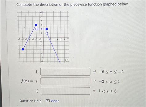 Solved Complete The Description Of The Piecewise Function