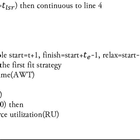 Resource Allocation Algorithm Download Scientific Diagram