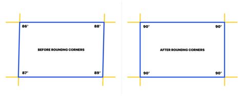 Learn How To Get A Room Plan With Arkit