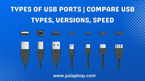 Types Of Usb Ports Compare Usb Types Versions Speed By Ps Laptop