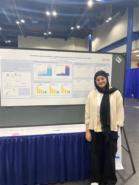 Asms2023 Masspec Zahra Elhamraoui