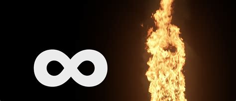 How To Loop Vfx Elements Seamlessly Adobe After Effects Actionvfx
