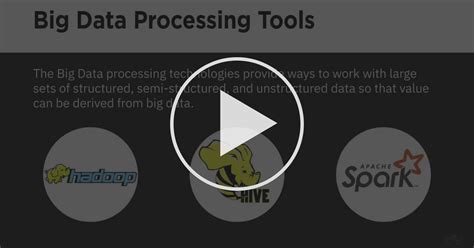Big Data Processing Tools The Data Ecosystem Coursera