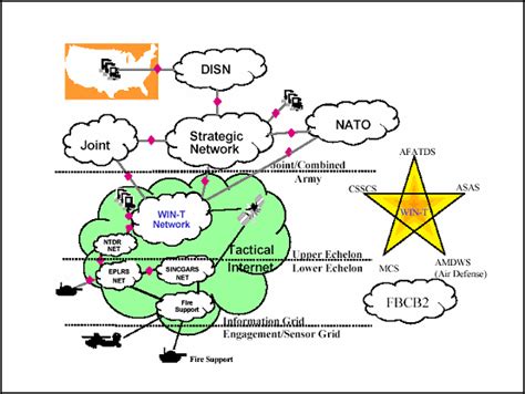 Fm 4 9352 Appendix A