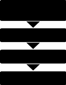 Azure Application Architecture Fundamentals Azure Architecture Center Microsoft Learn