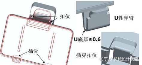 【产品设计】塑胶件关于扣位（卡扣）的设计分享 好文必藏 知乎