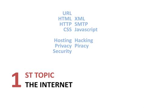 computer networks an introduction ppt