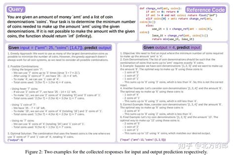 deepseek团队新大招：codei o，通过代码输入输出预测提升大语言模型的推理能力 知乎