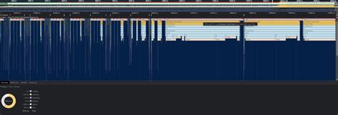 Performance Issue With Multiple Gauges On The Same Page · Issue 249 · Mikhuscanvas Gauges · Github