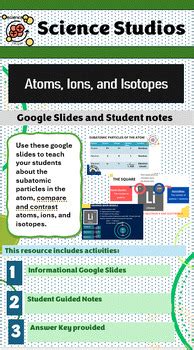 Atomic Structure Ions And Isotopes Google Slides And Student Notes Sheet