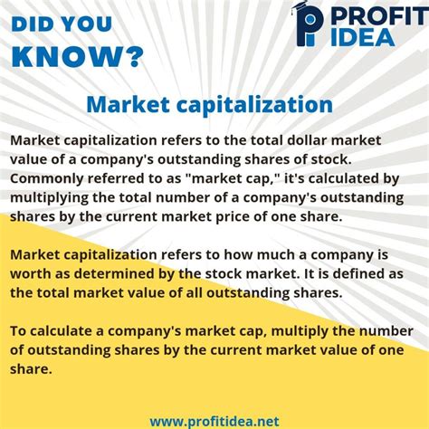 Garvit Rajpal On Linkedin Profitidea Varunaggarwal Anaadiprofessor