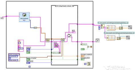 Solved Write To Excel Ni Community