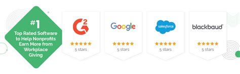 Costco Wholesale Corporate Volunteering And Matching Ts Info