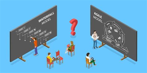 Premium Vector 3d Isometric Flat Vector Conceptual Illustration Of Agile Vs Waterfall