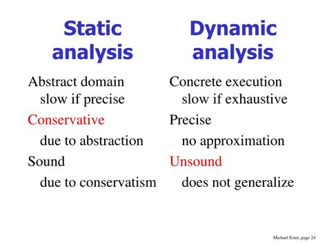 ppt static and dynamic analysis synergy and duality powerpoint