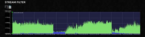 Filtering Packet Captures — Fmadio