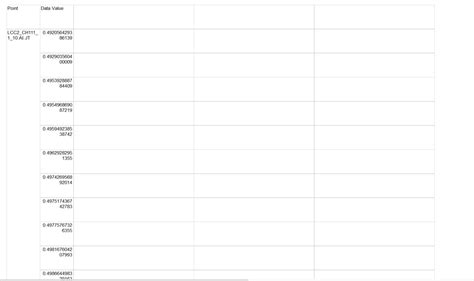 Ssrs 2008 Show Avg Value In Table Stack Overflow