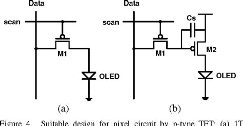 Figure 1 From Design Of Organic Tft Pixel Electrode Circuit For Active