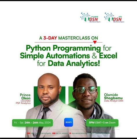 Psp Analytics On Linkedin Pspanalytics Datascience Pythonprogramming Excelfordataanalytics