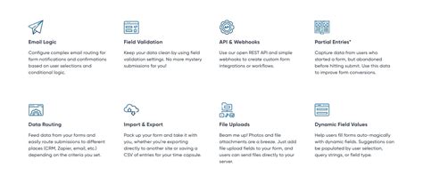 Best Frontend Plugin For Wordpress User Frontend Vs Gravity Forms Wedevs