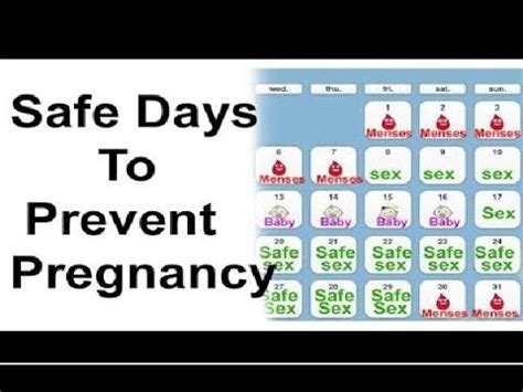 How Many Days After Period Is Safe To Avoid Pregnancy Safe Days Youtube