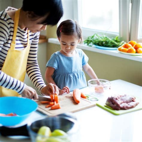 What Are Visual Recipes And How To Use Them