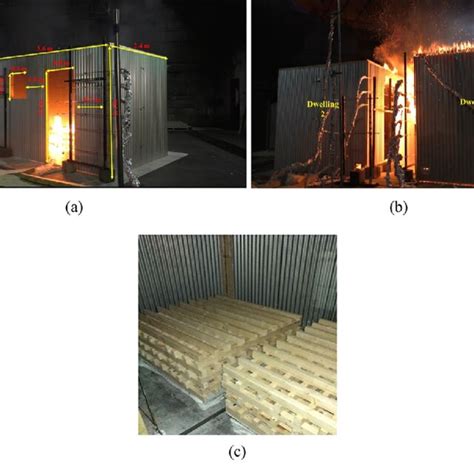 A Single Dwelling Dimensions B Fire Spread Between The Two