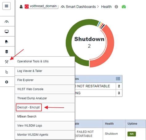 Weblogic 12c Wlst Examples And Wlsdm Wlst Console By Wlsdm For Weblogic