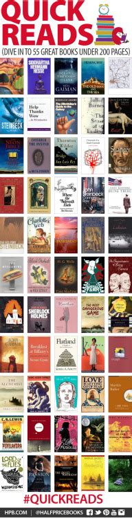 Book Nerds On Tumblr