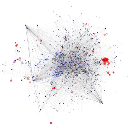 Evolvegcn Evolving Graph Convolutional Networks For Dynamic Graphs