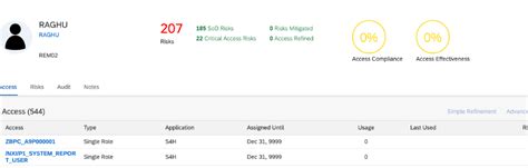 Sap Iag For Enhanced Access Governance Sapinsider