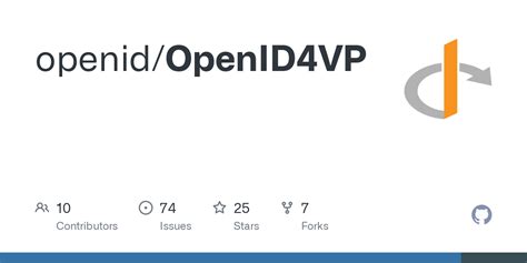 Github Openid Openid4vp