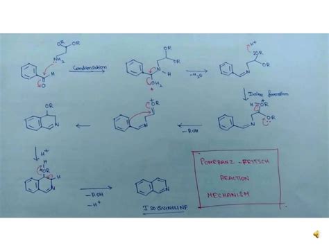 4 Isoquinoline Pharmaceutical Organic Chemistry 3pptx