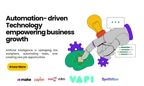 Setup Make Com Automation Make N8n Automation Zapier By Fouraces