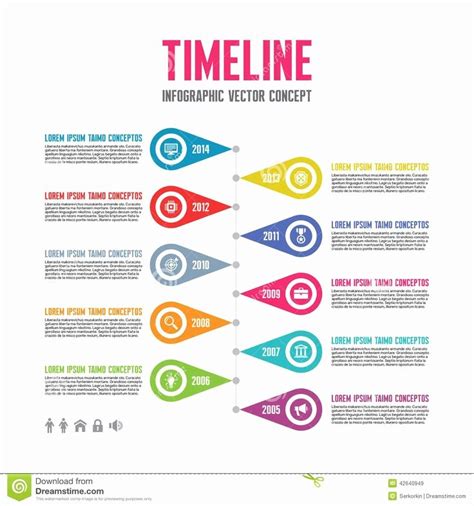 Website Development Timeline Template Peterainsworth
