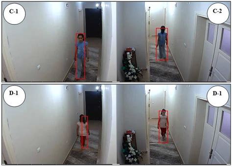 Identifying The Size And Location Of An Object Download Scientific Diagram