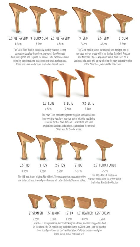 Dance Heels Vs Regular Heels At Iva Blackburn Blog