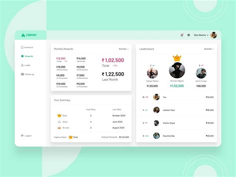 Loyalty Program Dashboard With Crown Image