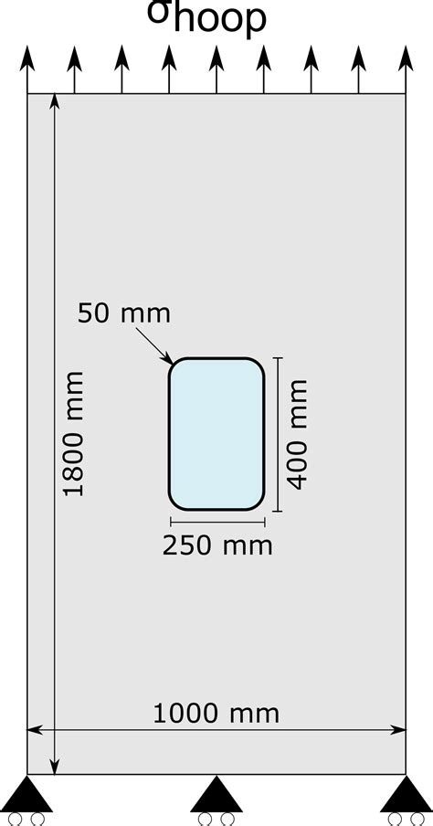 Linear Elasticity Nvidia Docs